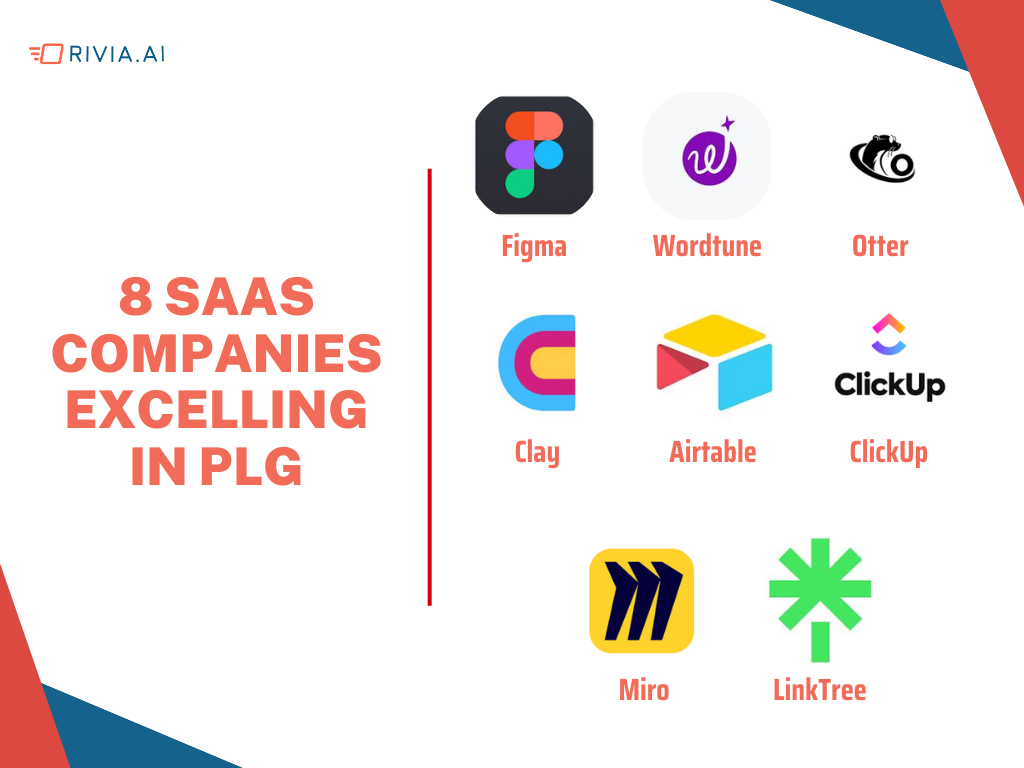 8 SaaS PLG Examples, Best Practices, and Lessons (+FREE Checklist) from Top 8 Companies - Rivia.ai